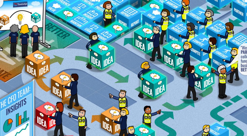 Our Work - Crackerjack Visual Thinking