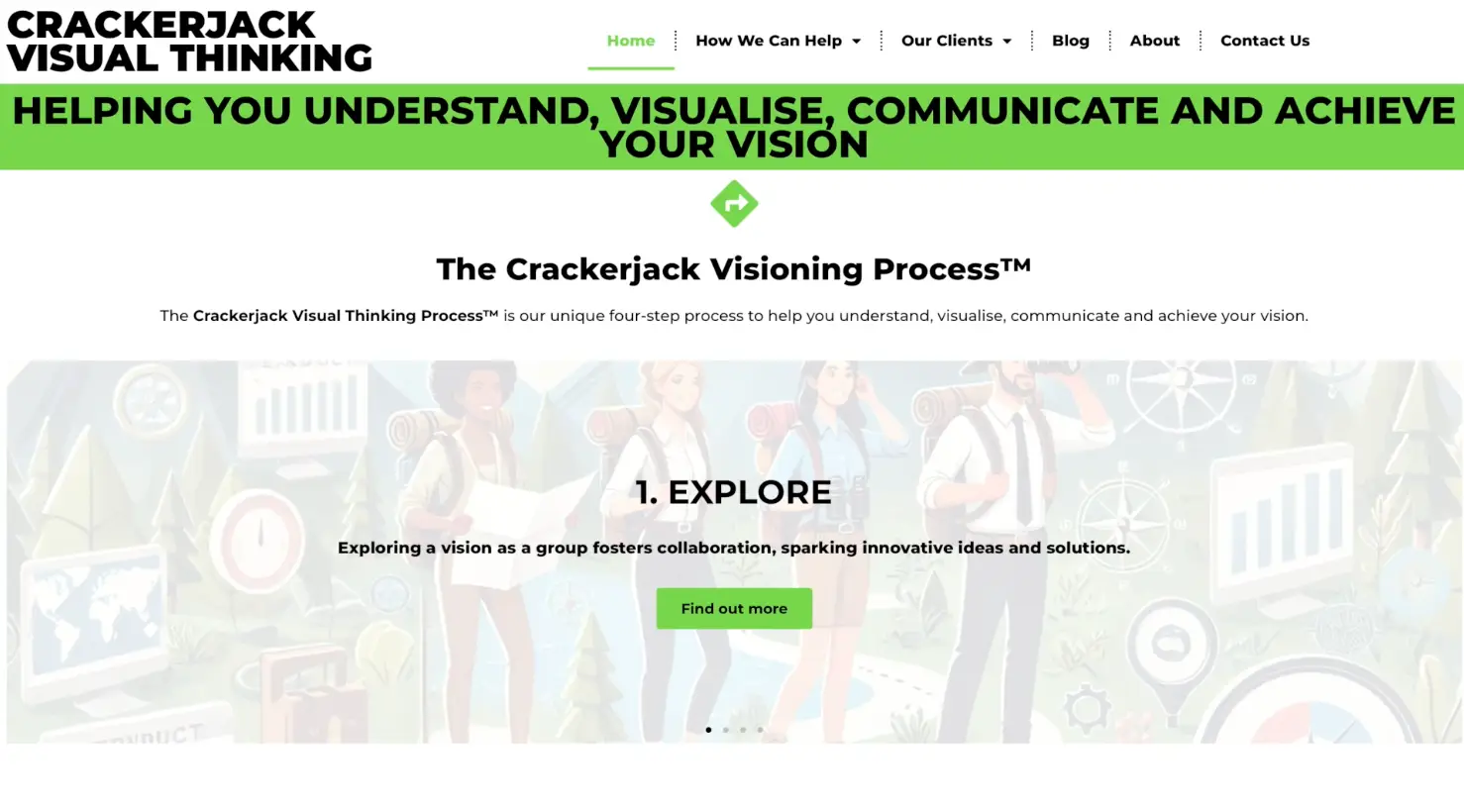 Visit our updated www.crackerjackvisualthinking.com website - Crackerjack Visual Thinking